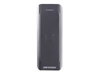 Hikvision DS-K1802E - Access controller - karikmarketing